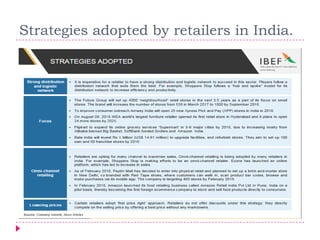 Marketing case study d-mart | PDF