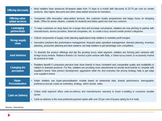 Marketing case study d-mart | PDF