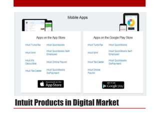 Marketing case study on intuit | PPTX