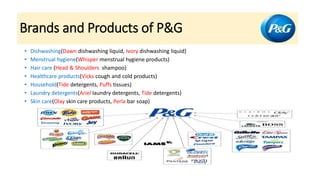 Marketing case study on procter & gamble (P&G) | PPTX