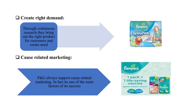 Marketing case study on procter & gamble (P&G) | PPTX