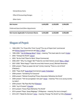 Pepsi Co Marketing from Scratch to 100 | DOCX
