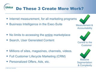 MRM Webinar Part 3 | PPT