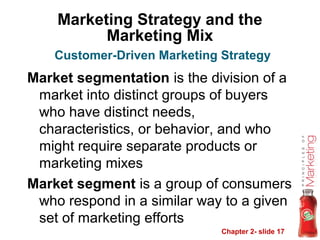 Marketing ch 2.pdf