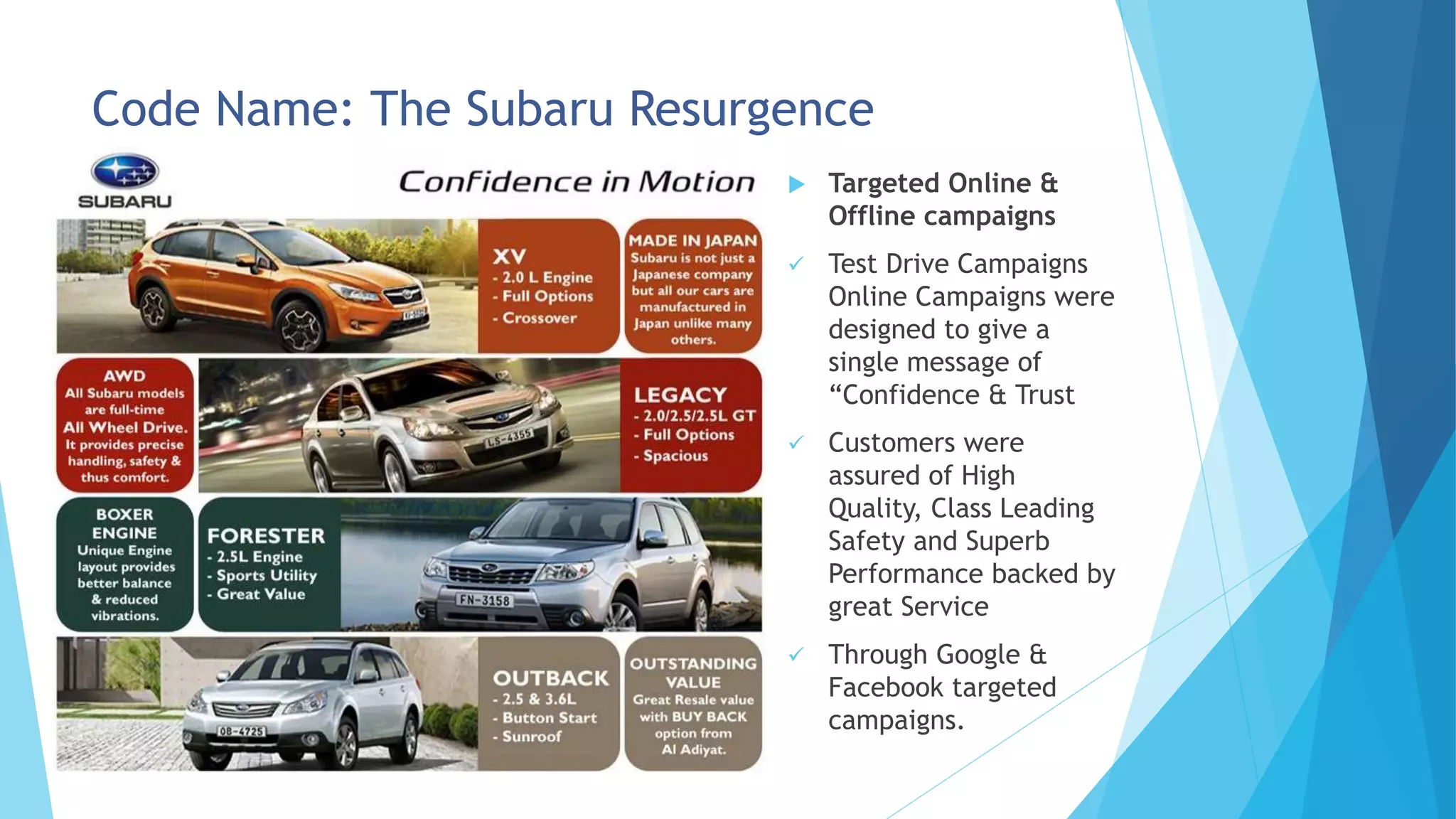 Marketing challenge subaru | PPT