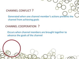 Marketing channel | PPT