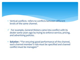 Marketing channel | PPTX