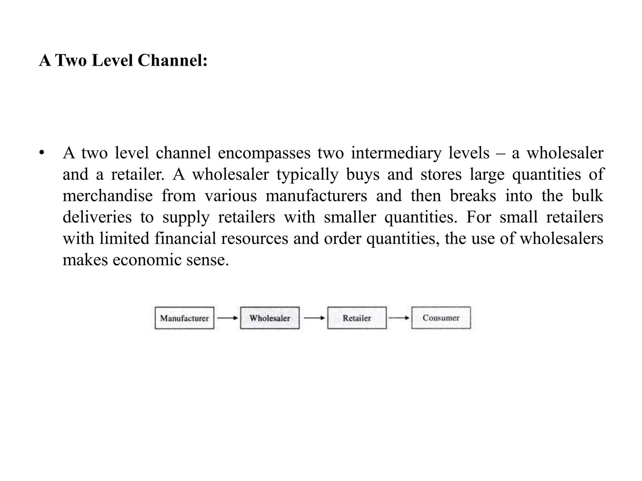 marketing channel . SM.pptx