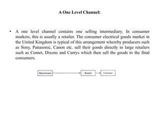 marketing channel . SM.pptx