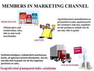 Marketing channel design | PPTX