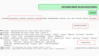 Marketing Channel Reporting Too using PowerBI and Data Analysis | PPT