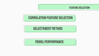 Marketing Channel Reporting Too using PowerBI and Data Analysis | PPT