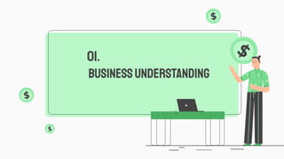 Marketing Channel Reporting Too using PowerBI and Data Analysis | PPT