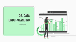 Marketing Channel Reporting Too using PowerBI and Data Analysis | PPT