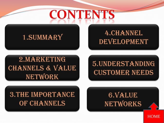 Marketing channels | PPT