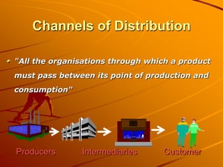 Marketing channels | PPTX