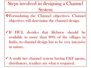 Marketing channels | PPT