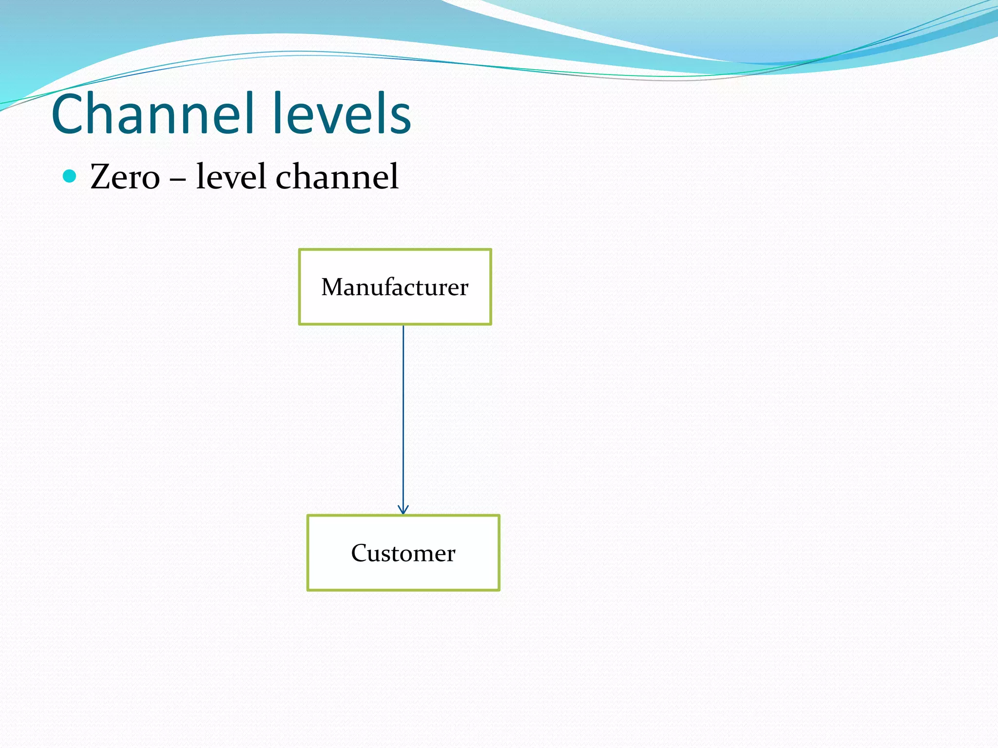 Marketing channels | PPTX