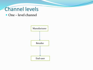 Marketing channels | PPTX