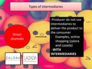 Marketing channels | PPTX