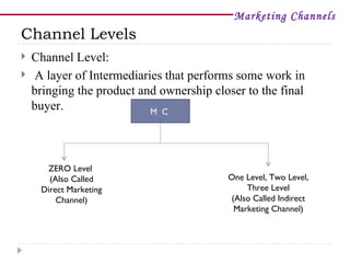 Marketing channels.doc