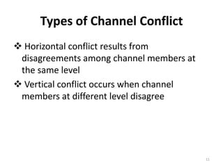 Marketing channels and value networks | PPTX