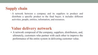 MARKETING CHANNELS & DELEVERING CUSTOMER VALUE.ppt