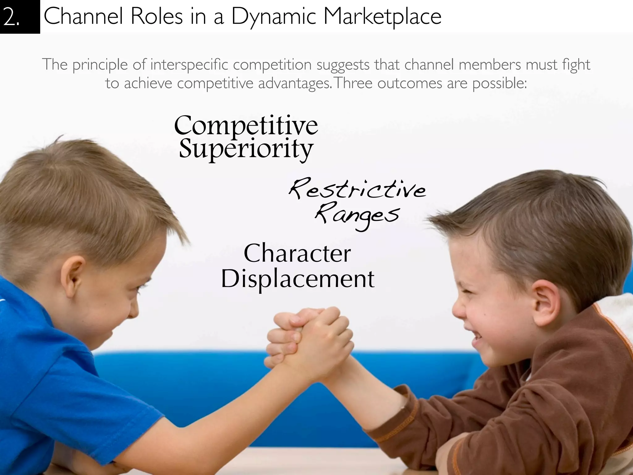 Marketing Channels - Module 2: Channel Roles in a Dynamic Marketplace | PDF