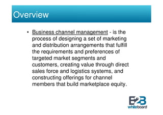 Channel Management Definition