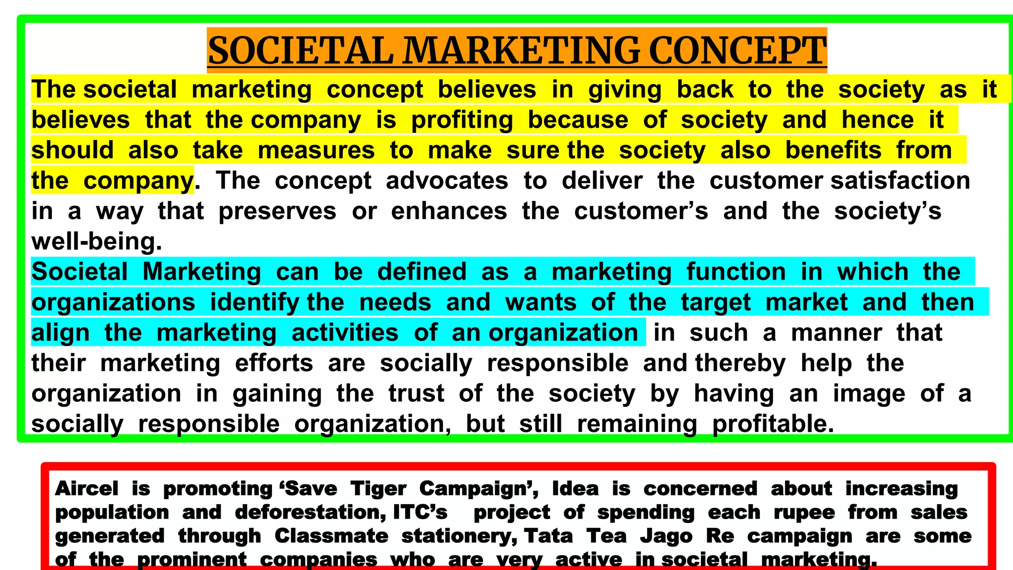Marketing class XI CBSE | PPTX