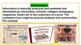 Marketing class XI CBSE | PPTX