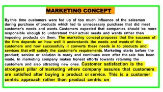 Marketing class XI CBSE | PPTX