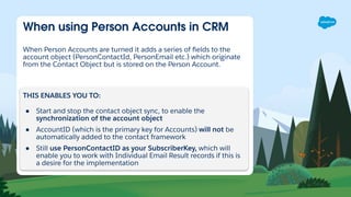 Marketing Cloud - Cross Cloud Architecture - Identity Design - August ...