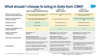 Marketing Cloud - Cross Cloud Architecture - Identity Design - August ...
