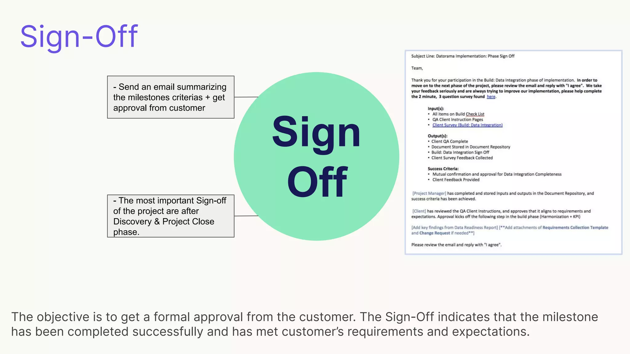How to implement your first SFMC MCI Dataroma user story workshop | PDF