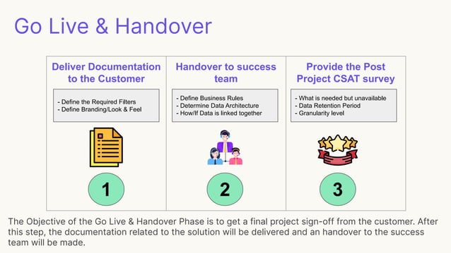 How to implement your first SFMC MCI Dataroma user story workshop | PDF