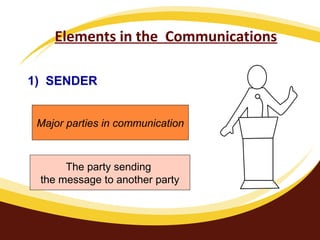 Marketing communication and key Elements of communication | PPT ...