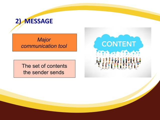 Marketing communication and key Elements of communication | PPT