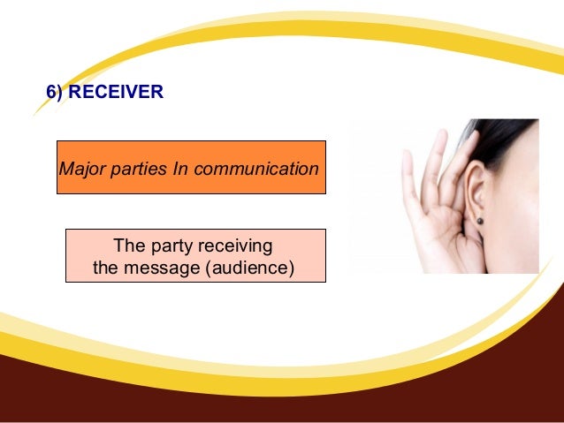 6 key elements of communication - nibhtdn