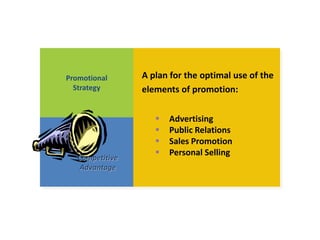 Marketing communication | PPTX