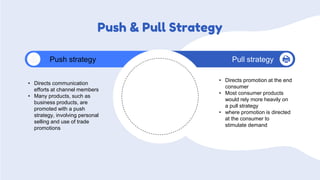 Marketing Communication.pptx