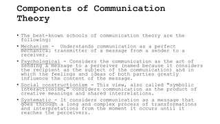 Marketing communication.pptx