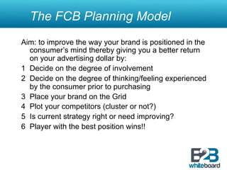 Marketing Communication Process | PDF