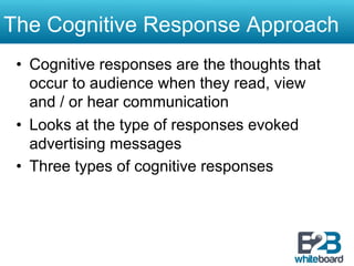 Marketing Communication Process | PDF