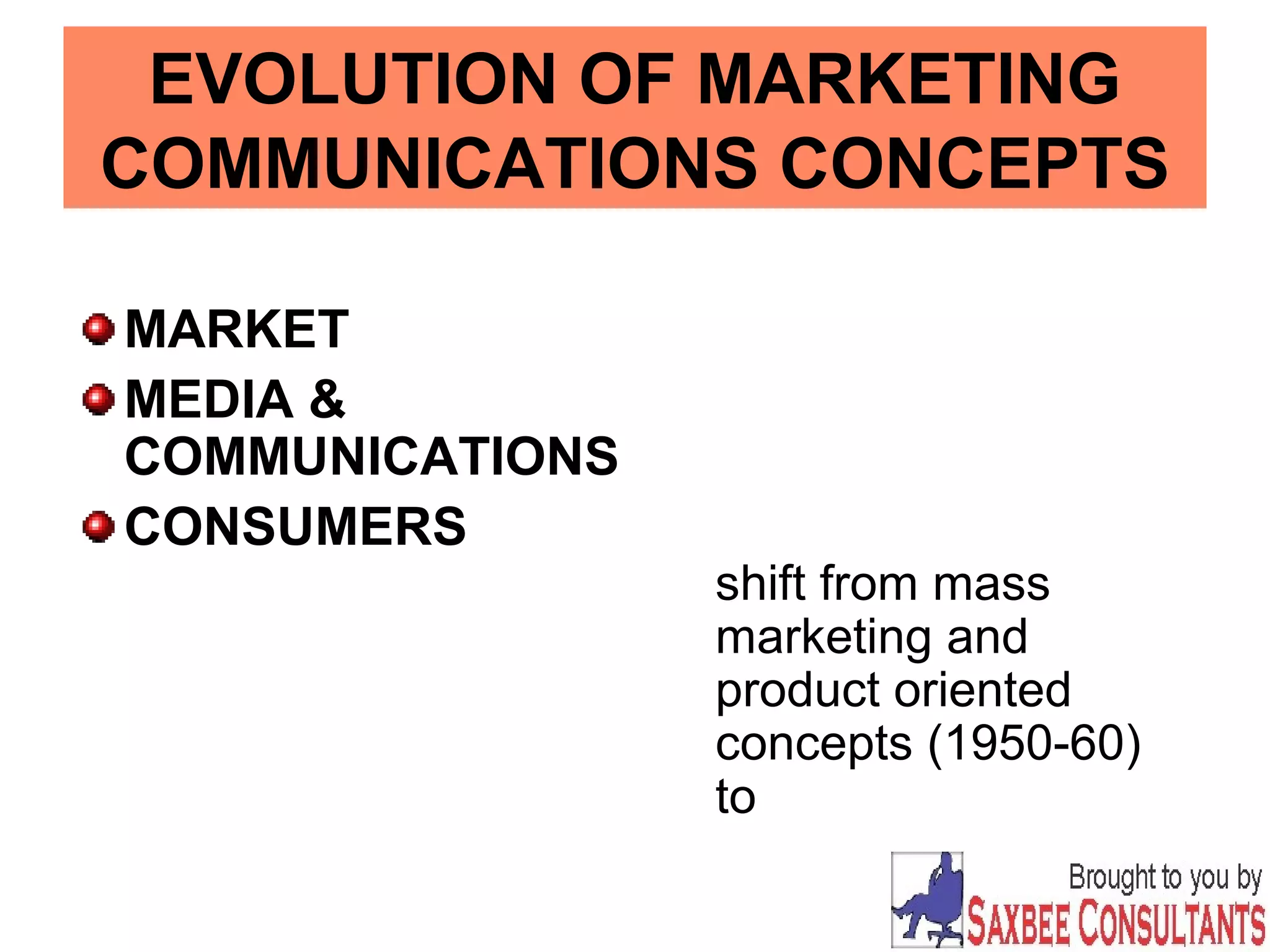Marketing communications | PPT