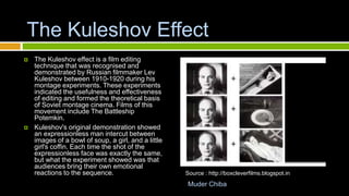 Marketing Communications and the Kuleshov Effect | PPT