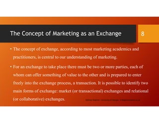 Marketing Communications Bahman Moghimi University of Georgia CH-01.pdf