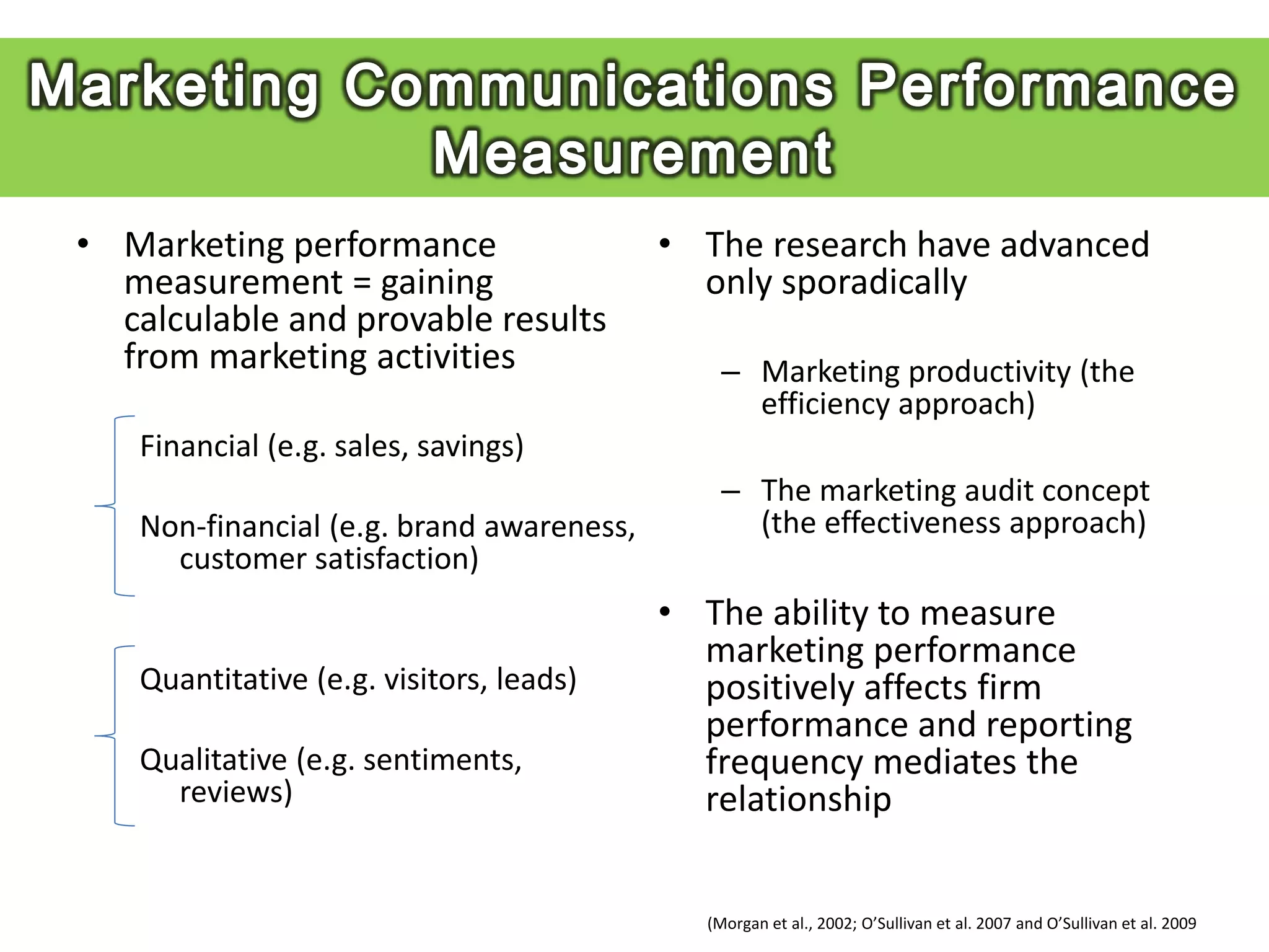 Marketing communications measurement | PPT
