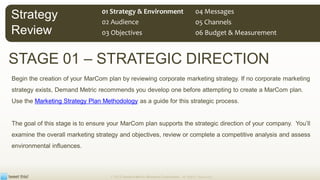 Marketing Communications Planning Guide | PDF