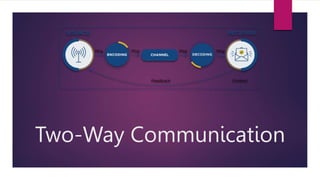 Marketing communication unit 1.pptx